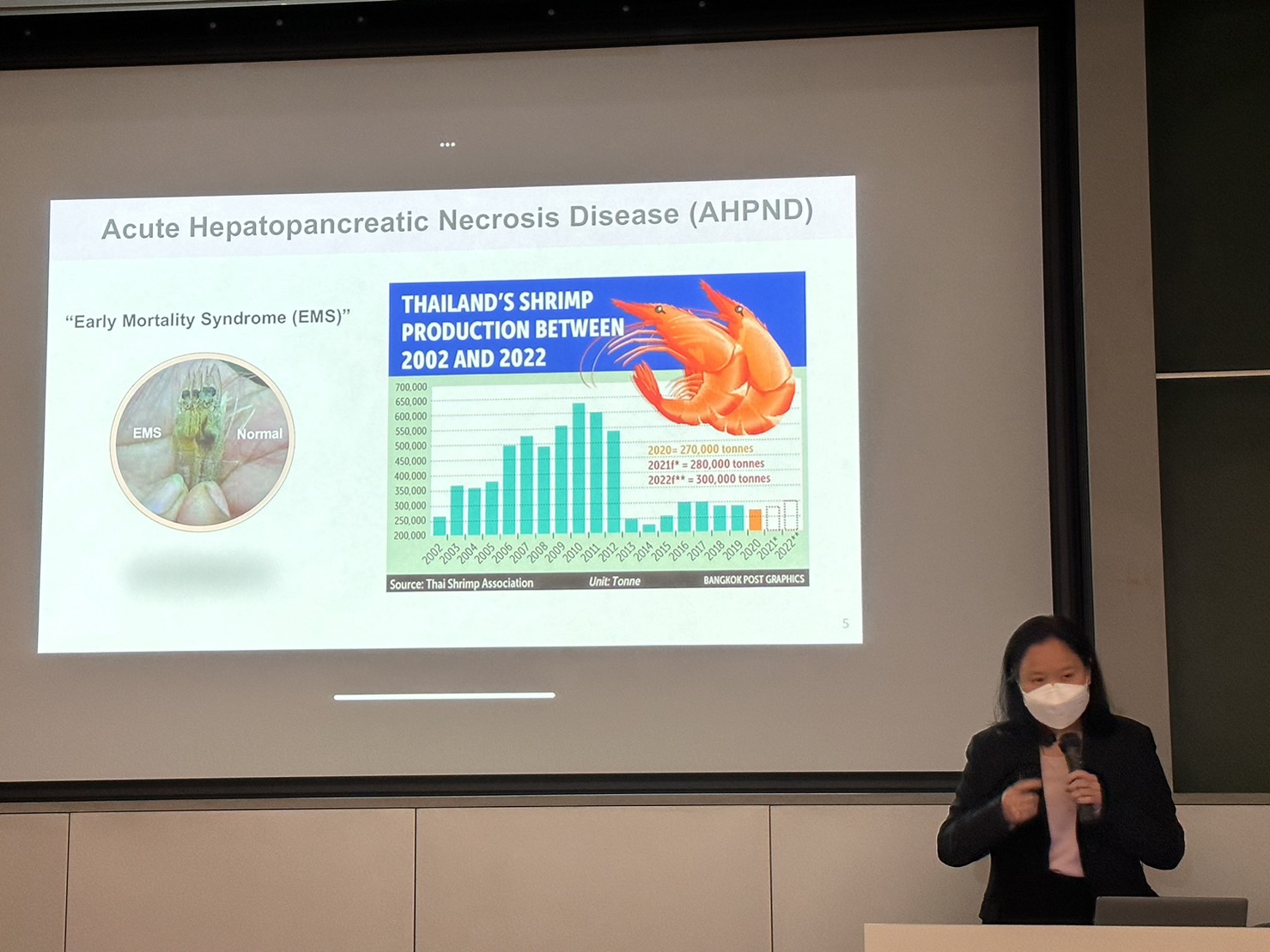 NAIST-TLL-CU Joint Symposium, March 18, 2023 – Biochemistry